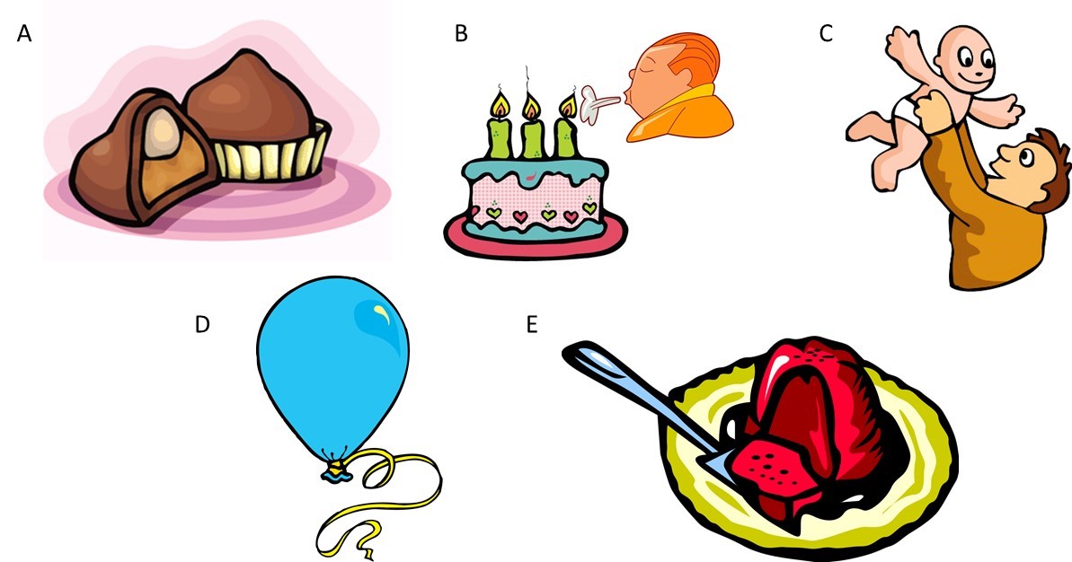 ESL Birthday Vocabulary